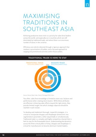 Nielsen traditional trade report | PDF