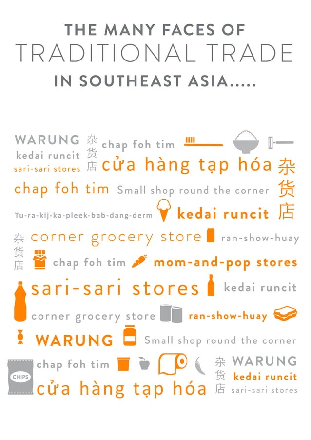 Nielsen traditional trade report | PDF