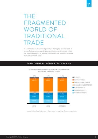 Nielsen traditional trade report | PDF