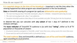 Time-shifted TV audience in Bulgaria | PPT