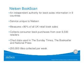 Nielsen books -wtk2012presentation--abe-ips | PDF