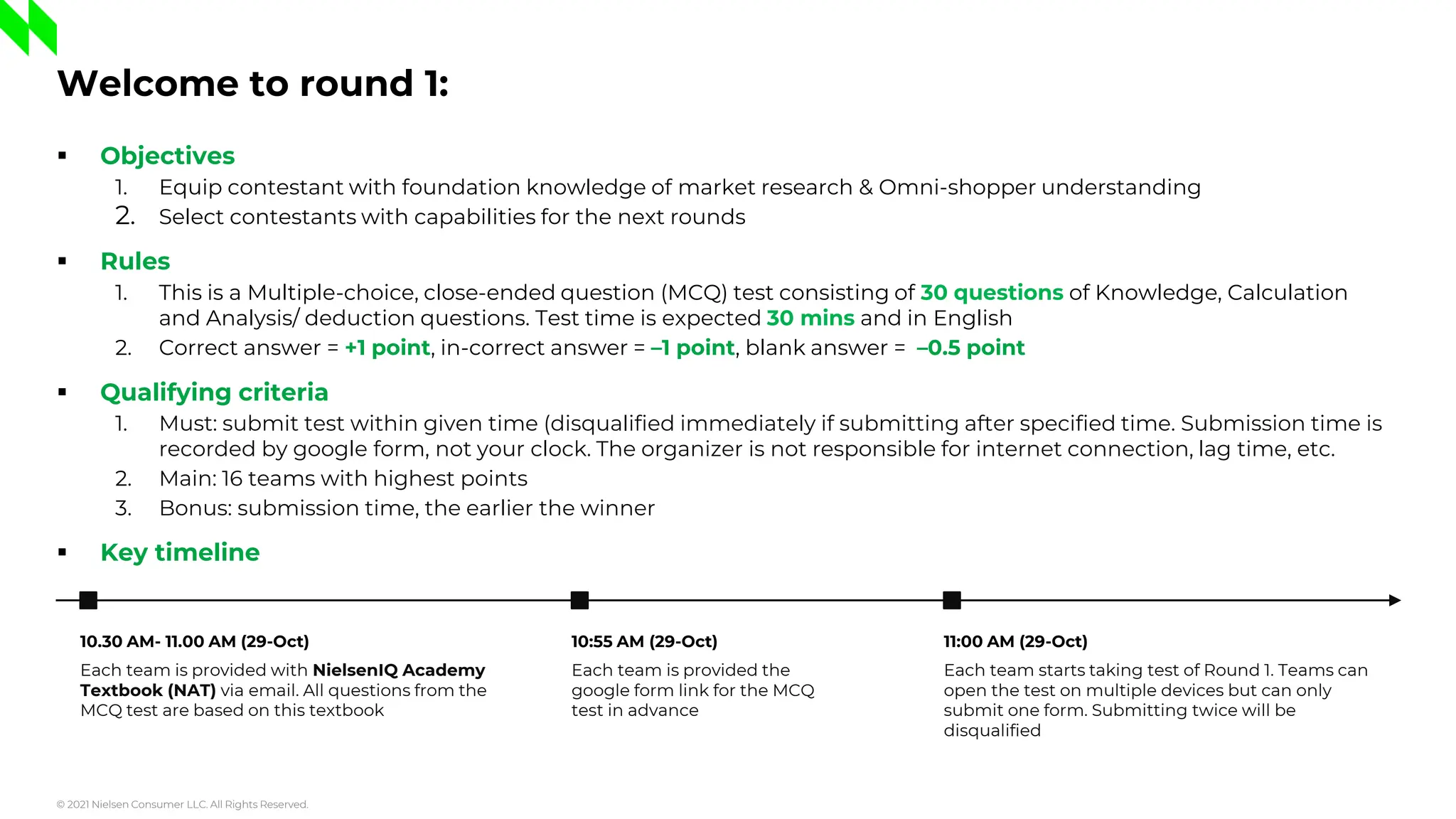 NielsenIQ Academy NielsenIQ Academy Textbook 2022.pdf