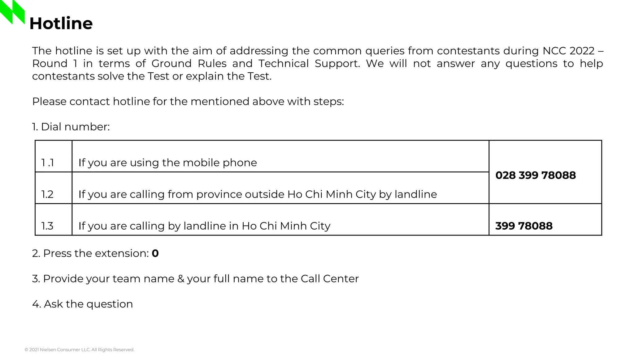 NielsenIQ Academy NielsenIQ Academy Textbook 2022.pdf