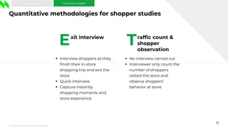 NielsenIQ Academy NielsenIQ Academy Textbook 2022.pdf