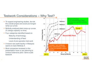 REVIEW OF HYDROMETALLURGICAL FLOWSHEETS FOR TREATMENT OF BLACK MASS | PDF