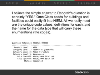 Facility Standards and NIEM | PPT