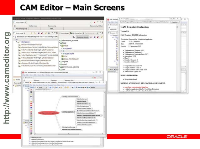 NIEM and XML for Architects and Developers | PPT