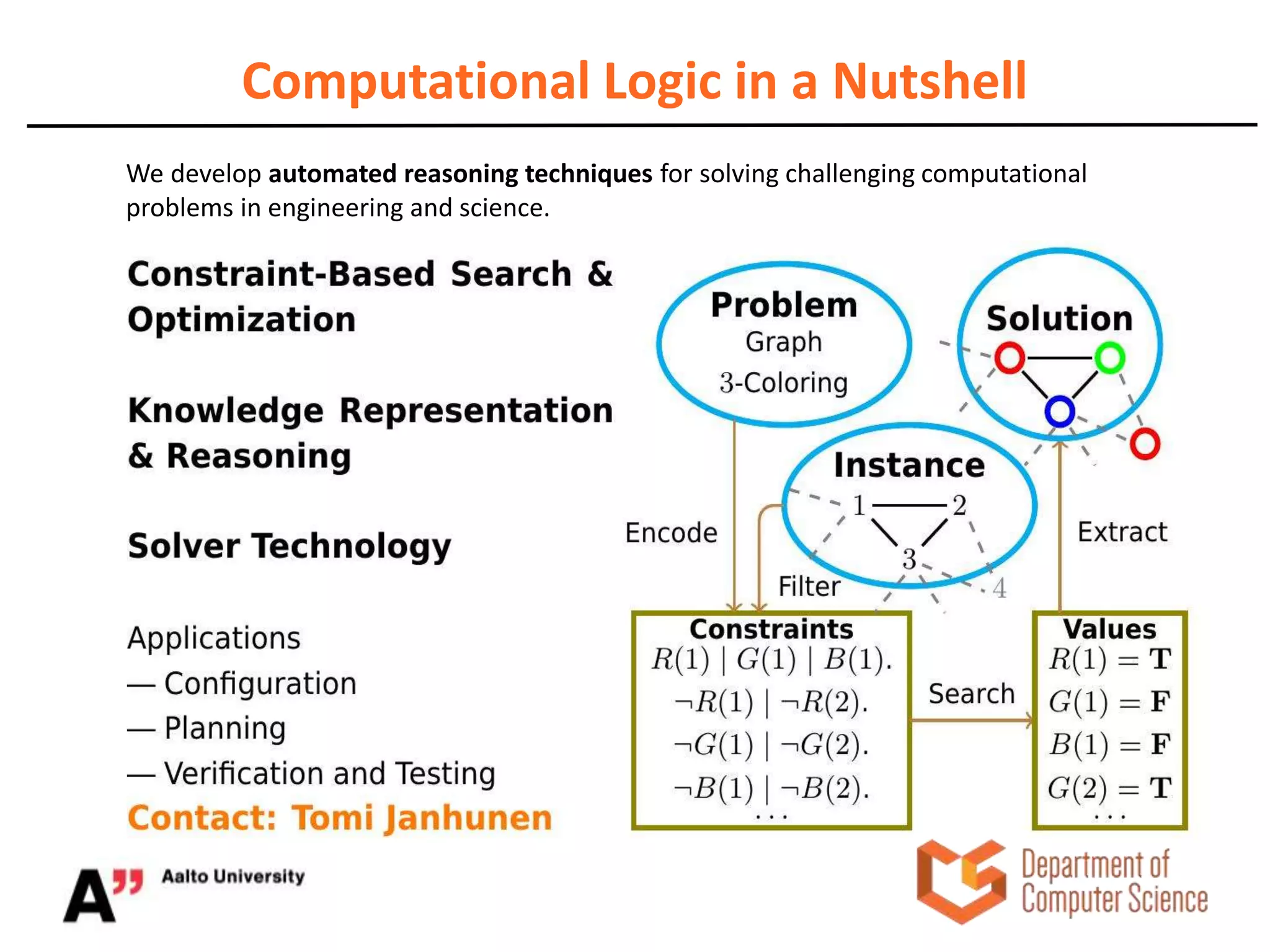Computational Logic Pptx Computing Technology And Computing 0513