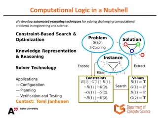 Computational Logic | PPTX | Computing | Technology & Computing