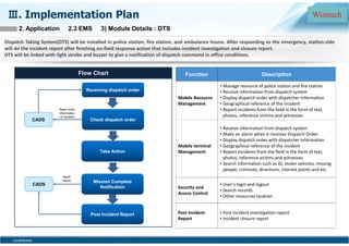 Propuesto de 911 o C4 de Paraguy | PDF | Logistics | Business