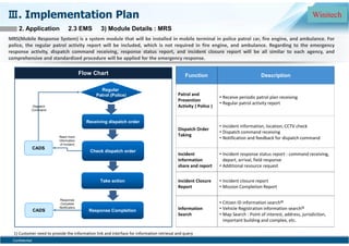 Propuesto de 911 o C4 de Paraguy | PDF | Logistics | Business
