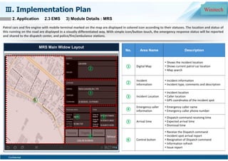 Propuesto de 911 o C4 de Paraguy | PDF | Logistics | Business