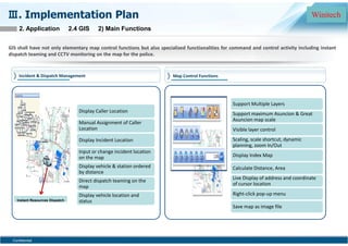 Propuesto de 911 o C4 de Paraguy | PDF | Logistics | Business