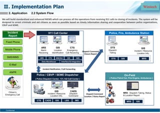 Propuesto de 911 o C4 de Paraguy | PDF | Logistics | Business