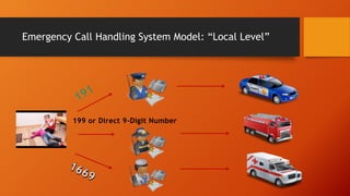 EENA 2018 - Emergency calls handling systems around the world | PDF