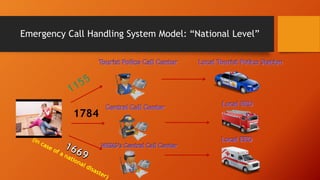 EENA 2018 - Emergency calls handling systems around the world | PDF
