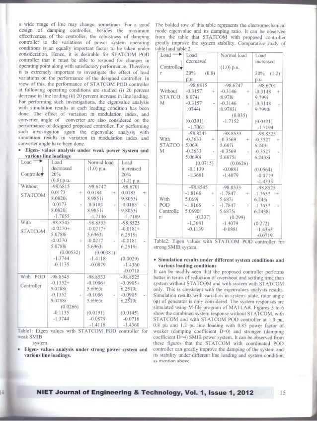 Power System Stability Enhancement With STATCOM Power Oscillation Damping Controller | PDF ...
