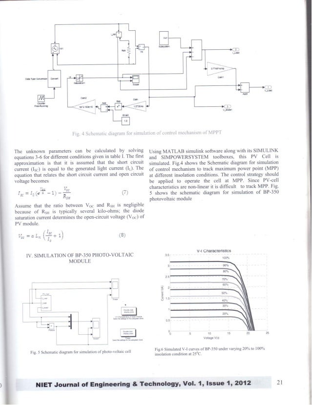 Dynamic Performance Of A Small Rating Photovoltic Module | PDF