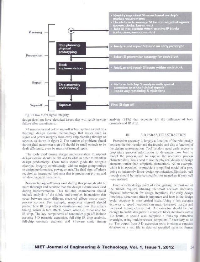 Chip Design Sign-Off For Shrinking Technology | PDF