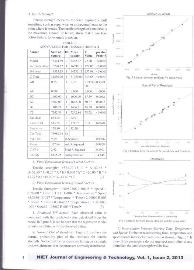 The Effect Of Process Parameters On Mechanical Stir Casting Process | PDF