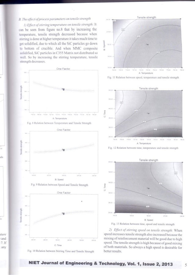 The Effect Of Process Parameters On Mechanical Stir Casting Process | PDF