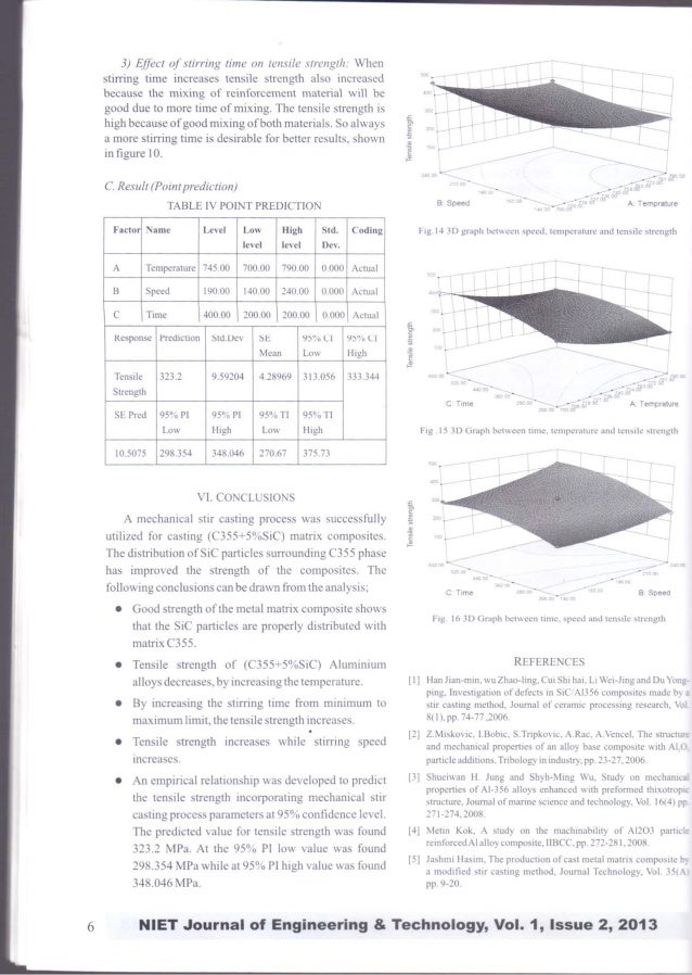 The Effect Of Process Parameters On Mechanical Stir Casting Process | PDF