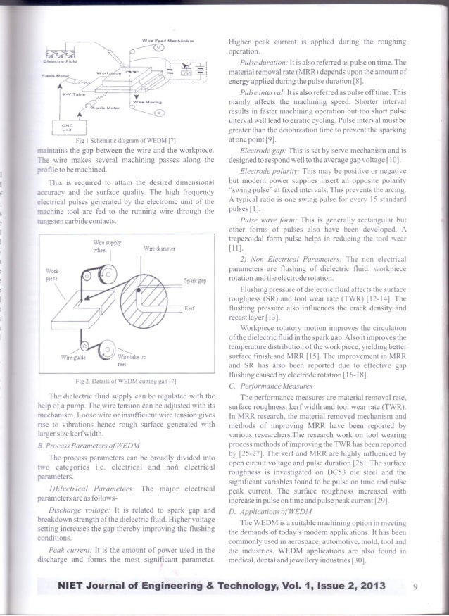 Research And Development In Wire Electrical Discharge Machining(WEDM ...