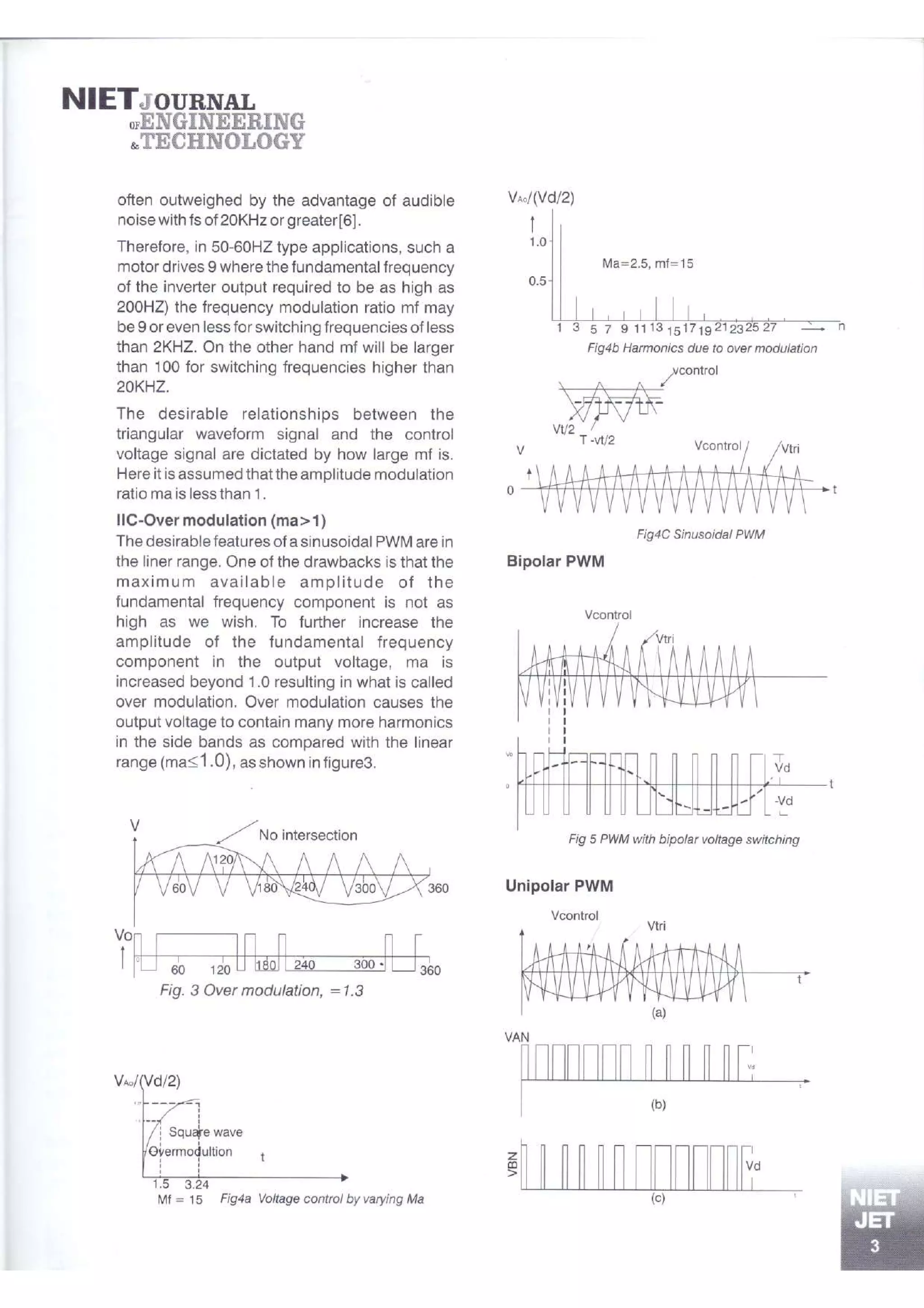 Performance Comparison Of High Frequency Single Phase PWM Inverters Using PSpice | PDF