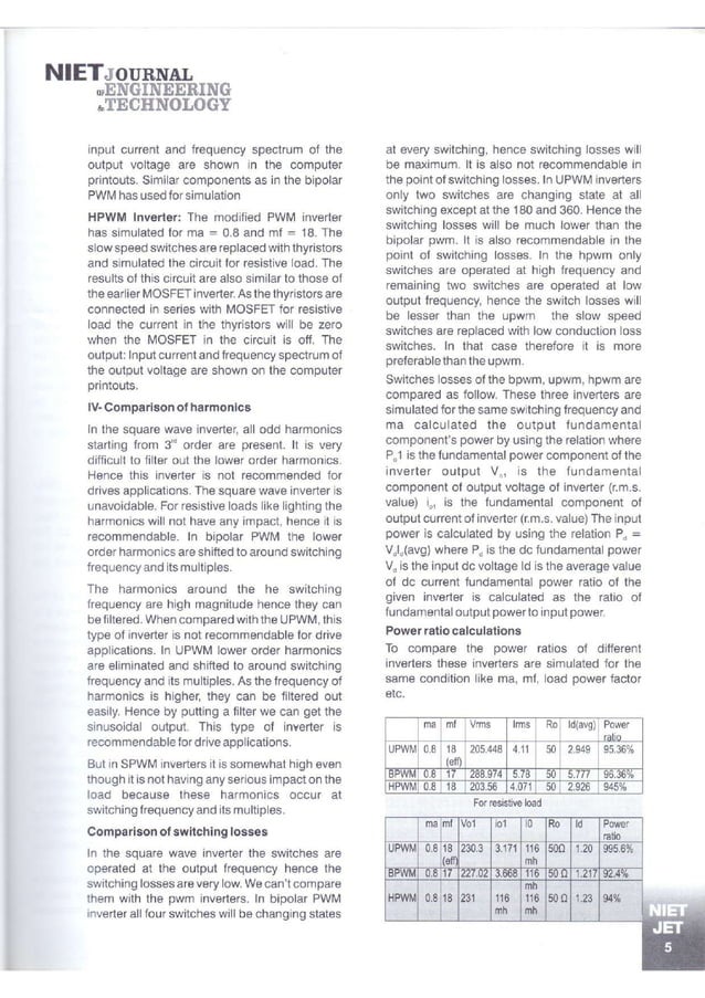 Performance Comparison Of High Frequency Single Phase PWM Inverters Using PSpice | PDF