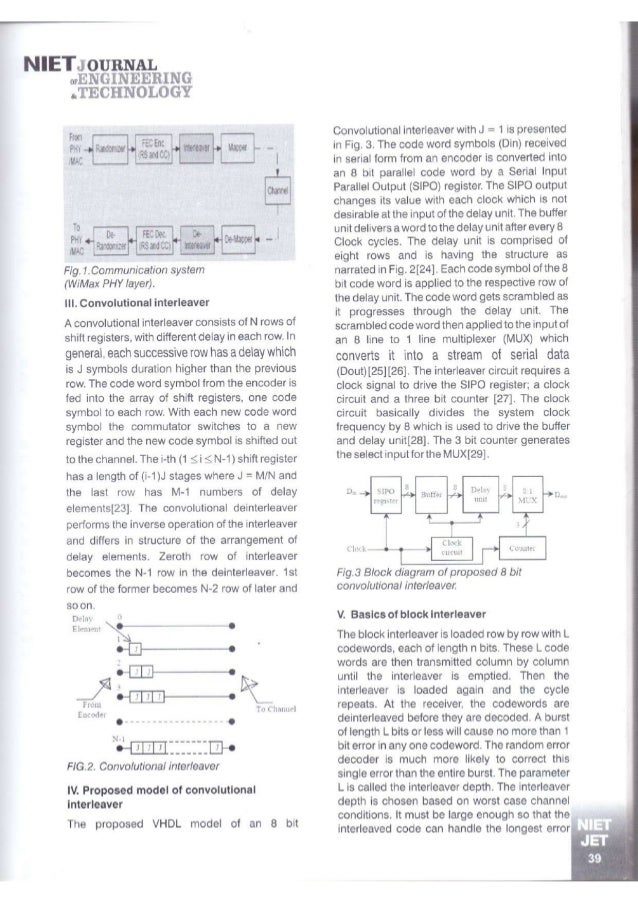 Vhdl Implementation Of Interleavers Fundamental And Recent Developments For Wimax And Wlan Pdf 