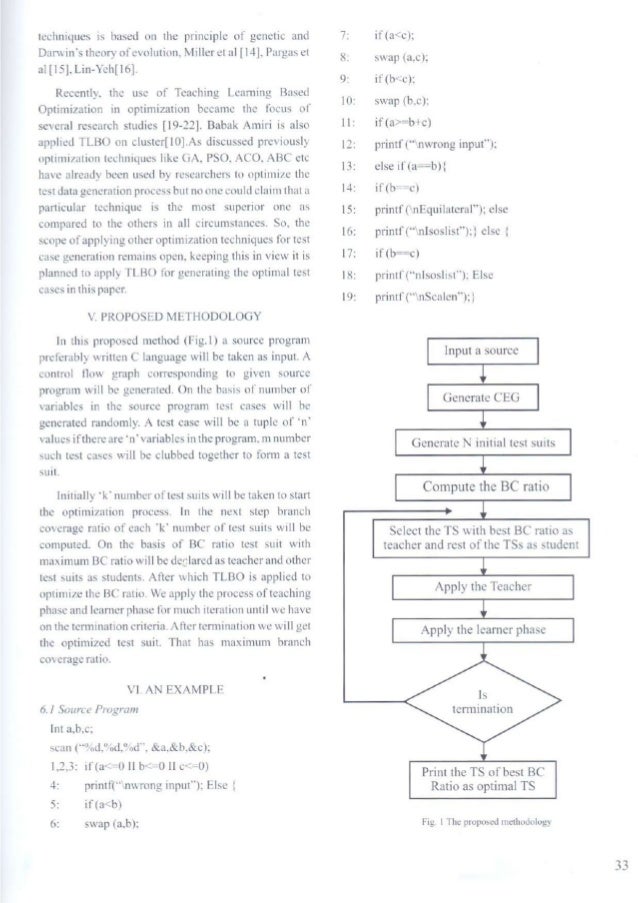 Automated Test Case Genration On The Basis Of Branch Coverage Using Teaching Learning Based