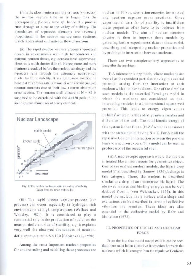 Perspective Of Nuclear Structure | PDF