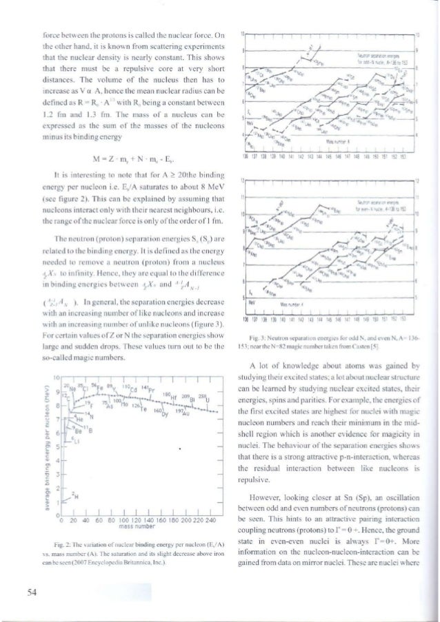 Perspective Of Nuclear Structure | PDF