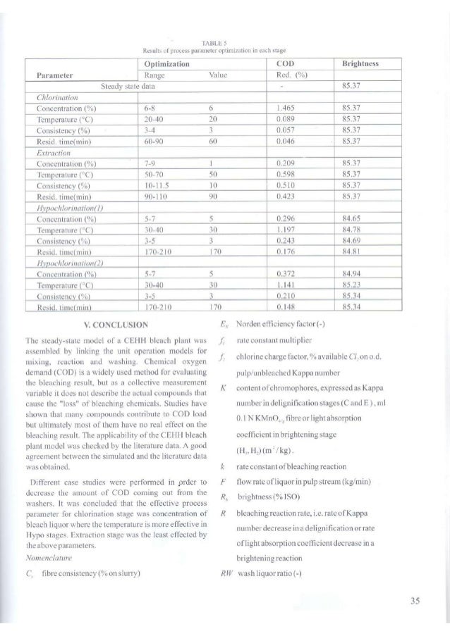Optimation Of Bleach Plant In Paper Industry For Waste Minimization | PDF