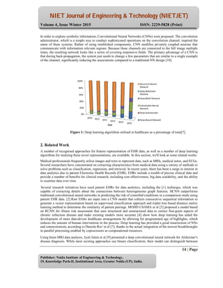 Deep Learning: A Review Methods For Predicting Using Health Data To ...