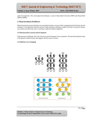 STUDY OF SOUND CLASSIFICATION USING DEEP LEARNING | PDF