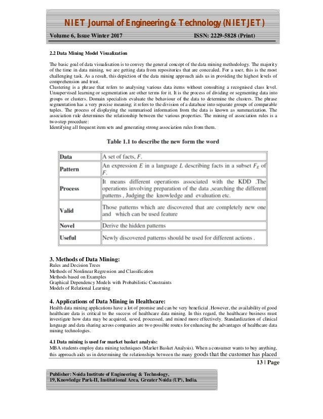 Data Mining Applications And Feature Scope Survey Pdf