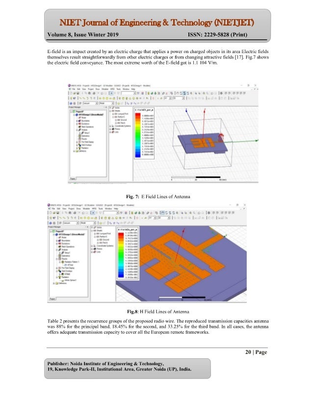 Design And Analysis Of Multiband MSP Antenna For Next Generation ...