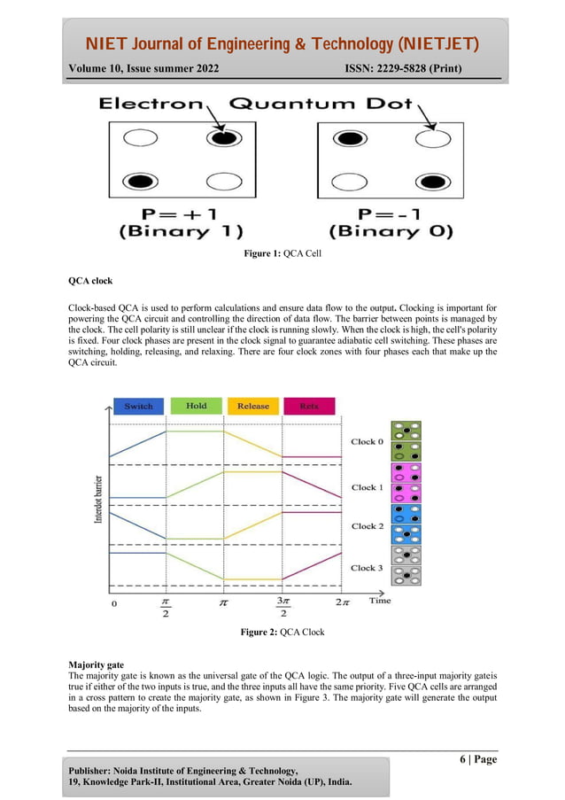 Design & analysis various basic logic gates usingQuantum Dot Cellular ...