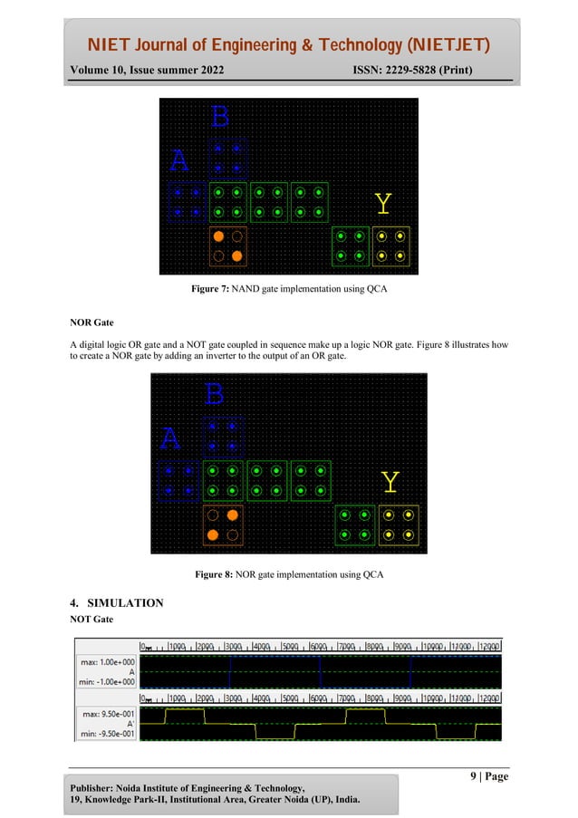 Design & analysis various basic logic gates usingQuantum Dot Cellular ...