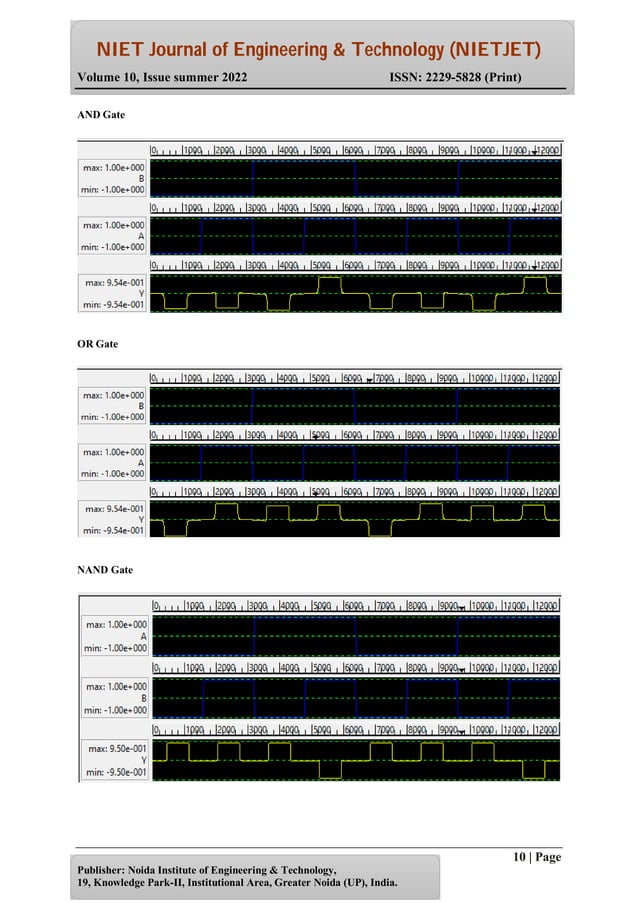Design & analysis various basic logic gates usingQuantum Dot Cellular ...