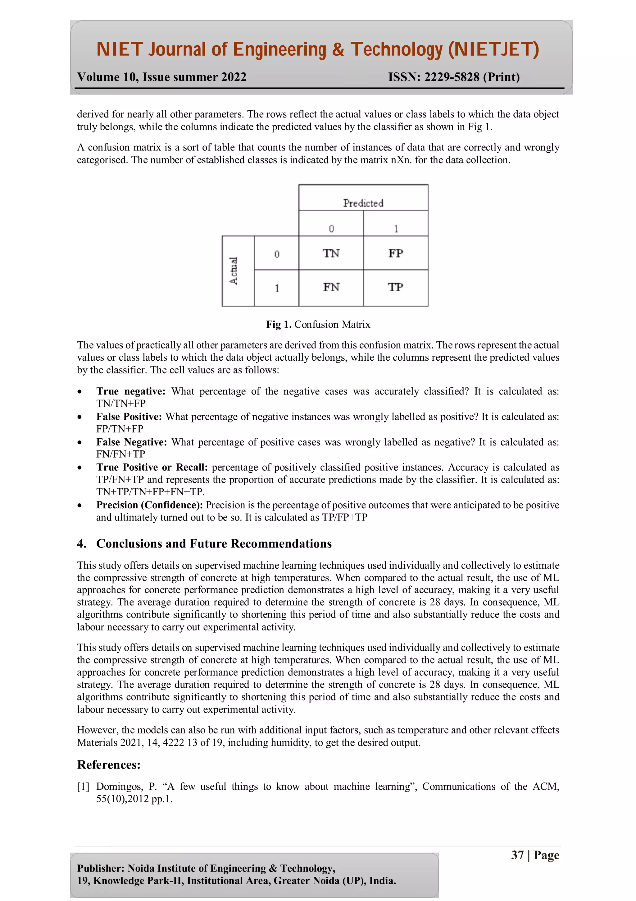 A detailed analysis of the supervised machine Learning Algorithms | PDF