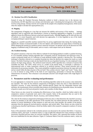 A detailed analysis of the supervised machine Learning Algorithms | PDF