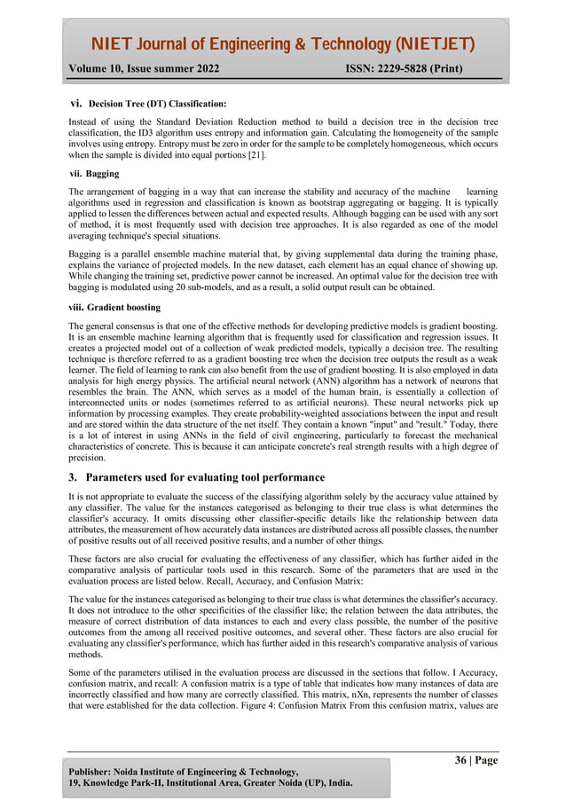 A detailed analysis of the supervised machine Learning Algorithms | PDF