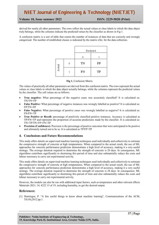 A detailed analysis of the supervised machine Learning Algorithms | PDF