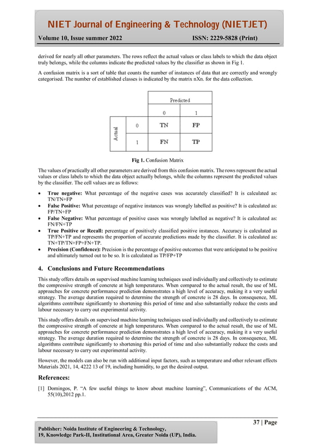 A detailed analysis of the supervised machine Learning Algorithms | PDF
