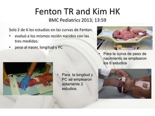 Nieto_referencias curvas para RN (1).pdf