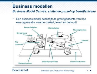 Nieuwe busines en verdienmodellen | PPTX