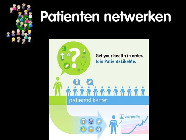 Nieuwe communicatie in de zorg | PDF