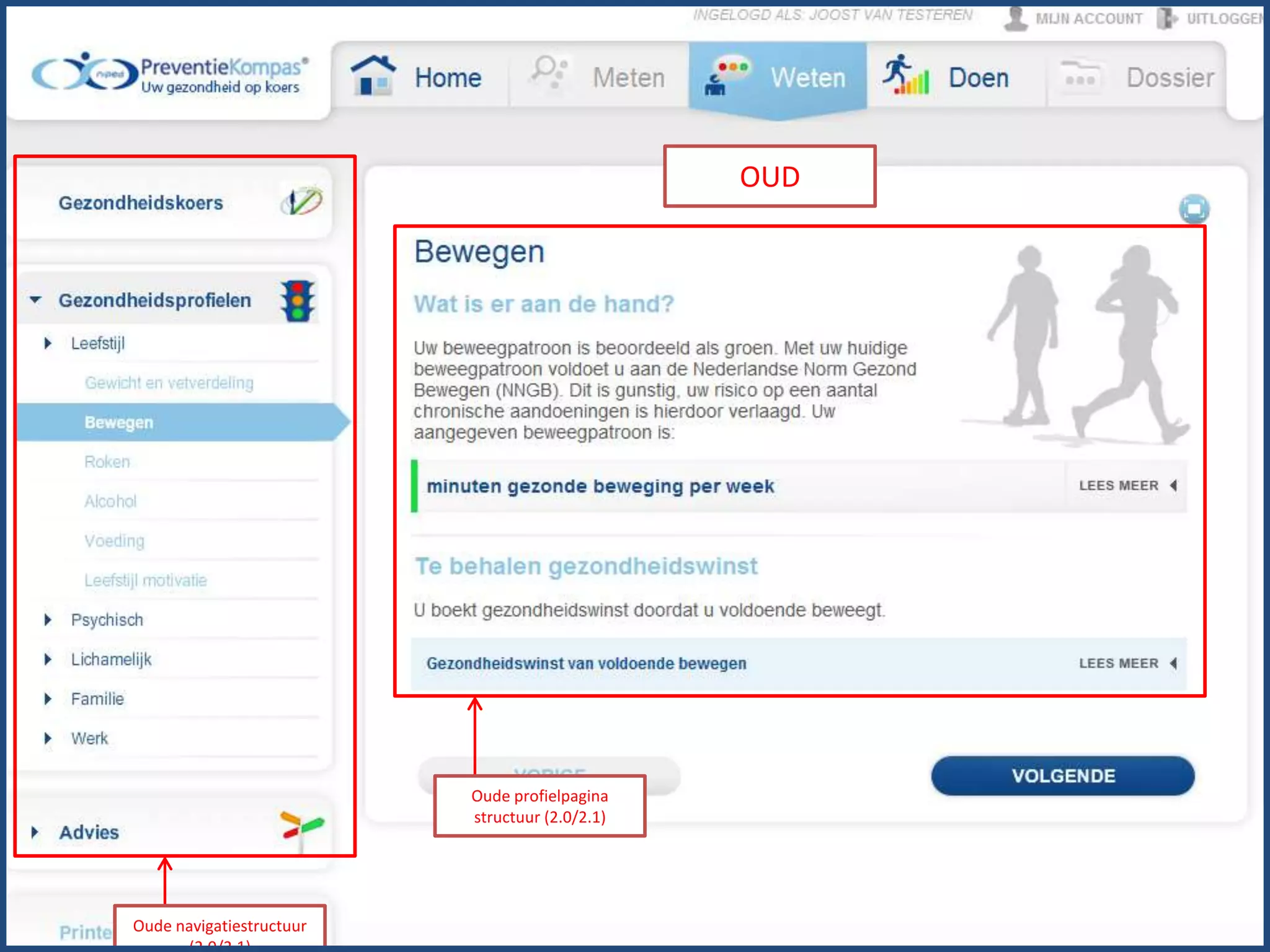 Nieuw en oude flow NIPED Preventiekompas | PPT